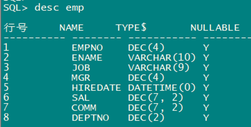 Disql日常使用整理_linux dmdisql执行存储过程-CSDN博客