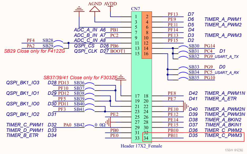 STM32CUBEMX开发GD32F303（12）----输出PWM及修改PWM频率与占空比_stm32cubemx同一定时器输出多路不同占空比脉冲-CSDN博客