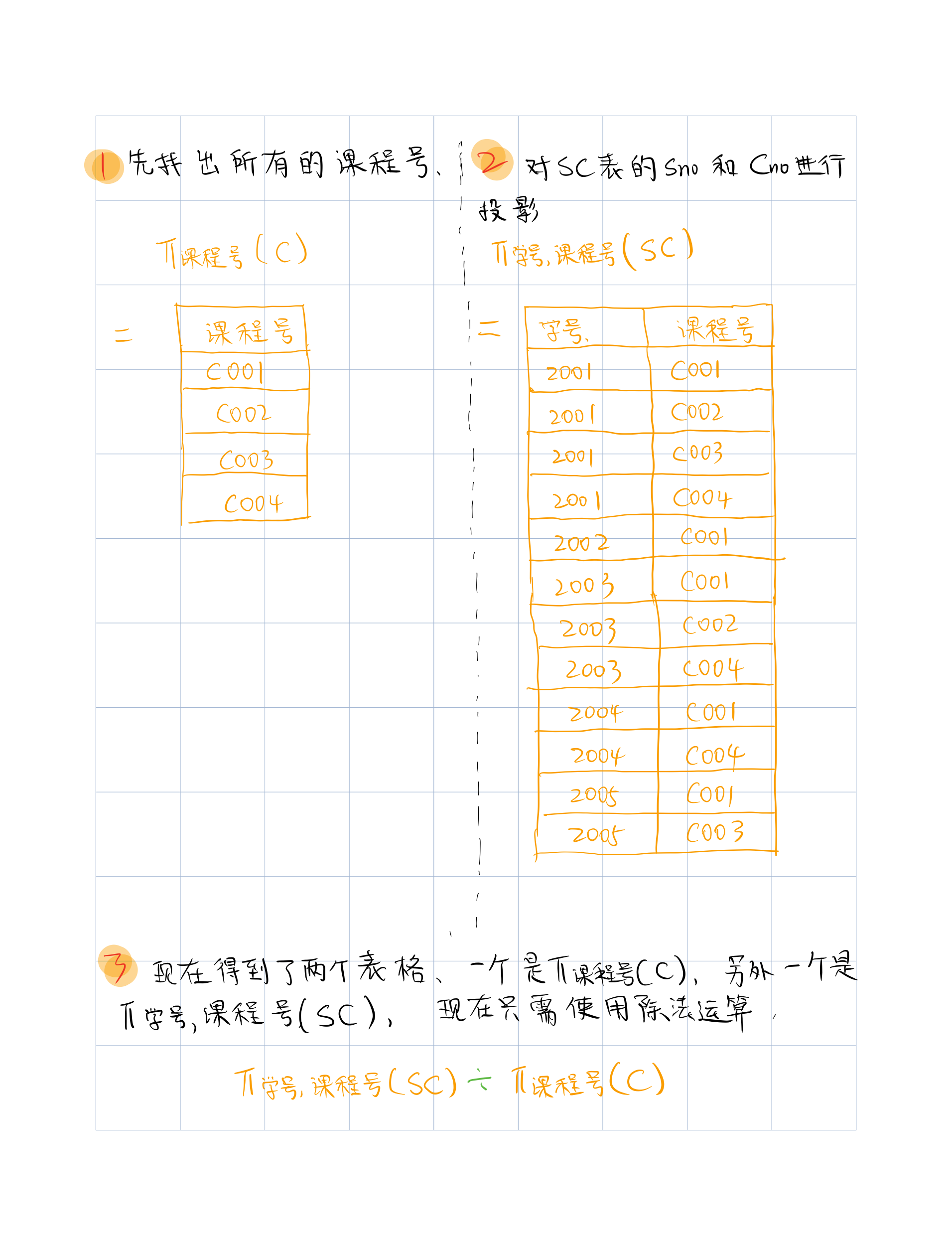 【手写】数据库关系代数练习题数据库关系代数例题 Csdn博客 