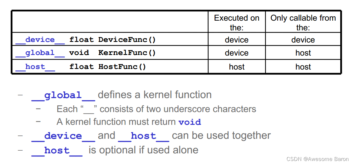 CUDA并行计算——3.CUDA Parallelism Model CUDA并行模型_cuda paraell-CSDN博客