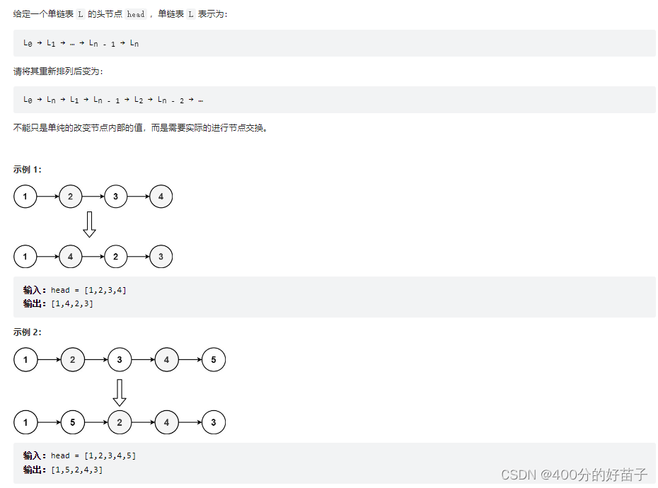 143重排链表重排链表在原链表操作 Csdn博客 8926