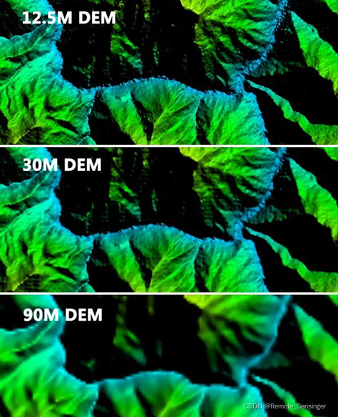 全国分省12.5m DEM数据（ALOS 12.5m)/高程dem_全国dem下载-CSDN博客