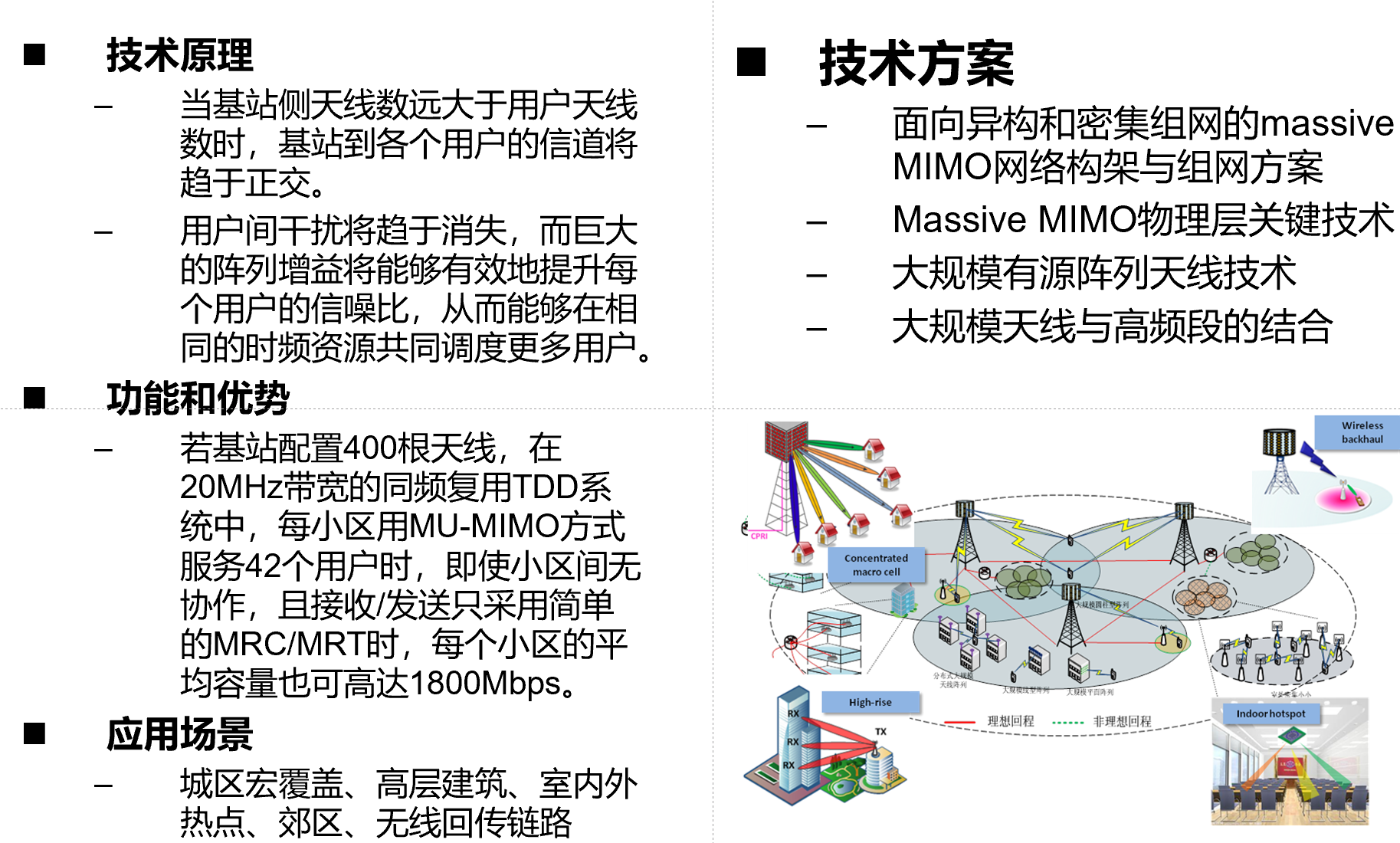 浅谈我对5G的理解_谈谈你对5g的认识和理解-CSDN博客