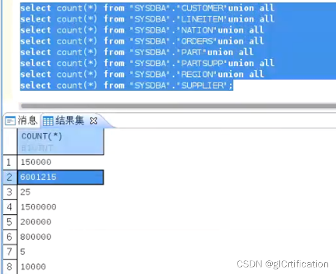 TPCH使用案例_tpch工具-CSDN博客