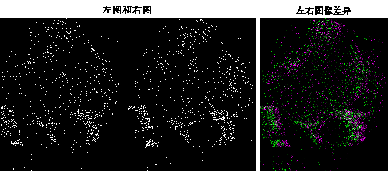 ORB特征提取和匹配_orb特征点匹配matlab-CSDN博客