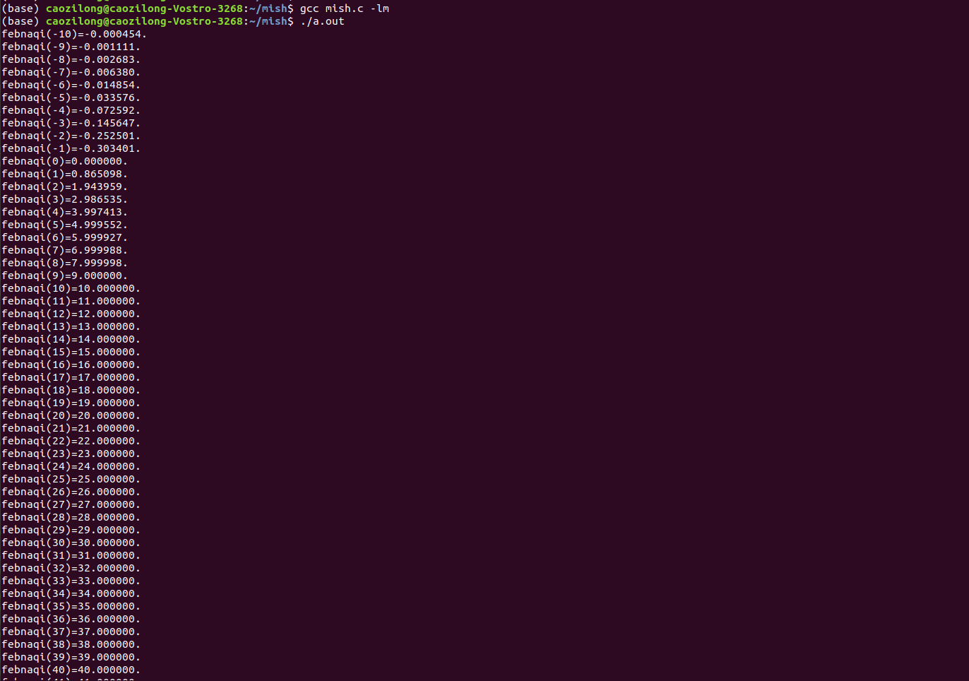 mish算子-CSDN博客