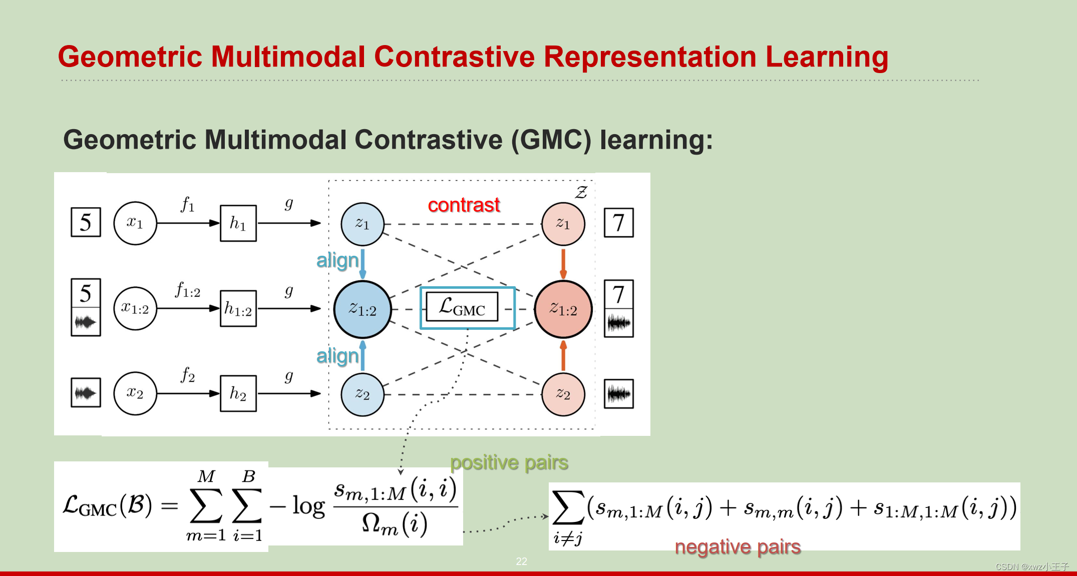 Multimodal Machine Learning day40-CSDN博客