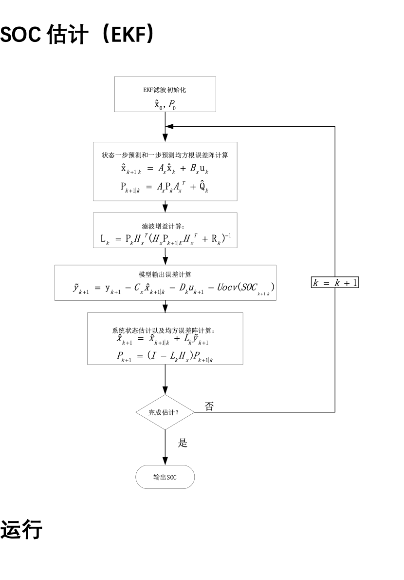 HPPC 参数辨识_hppc参数辨识-CSDN博客