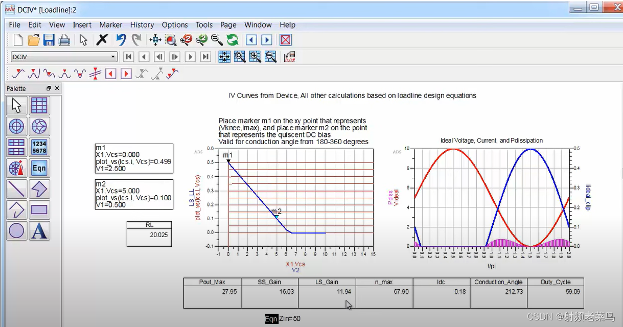 如何设计A\AB\B类射频功率放大器_ab类功率放大器设计流程-CSDN博客