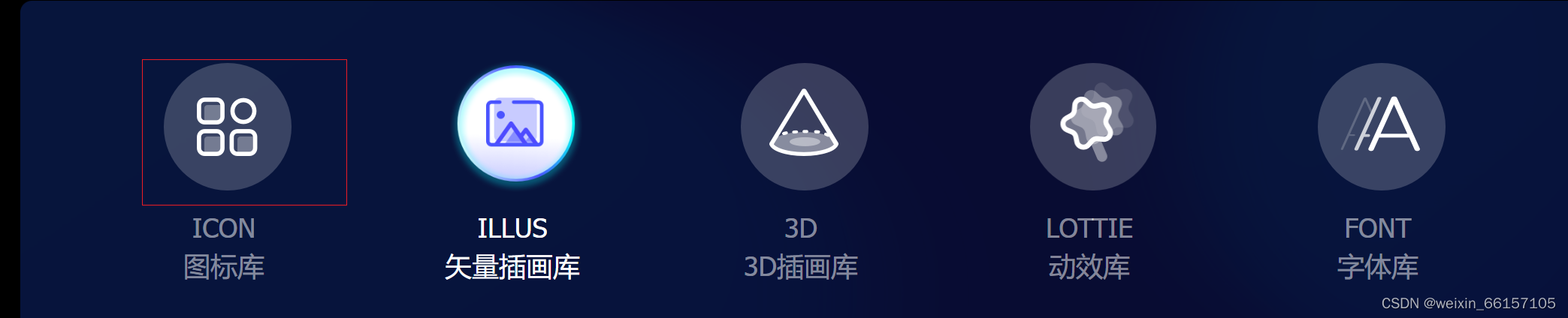 在element-ui中使用iconfont_elementui中使用iconfont-CSDN博客