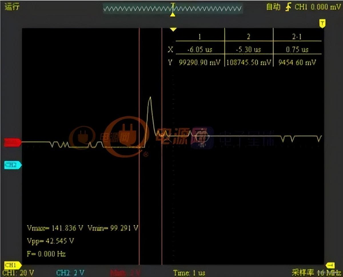 开关电源-反激+单级PFC超低纹波超低THD_单级pfc反激电源设计-CSDN博客