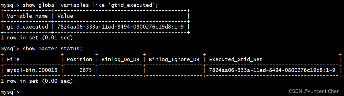 Mysql复制(三):gtid复制(replication Using Gtids) Csdn博客