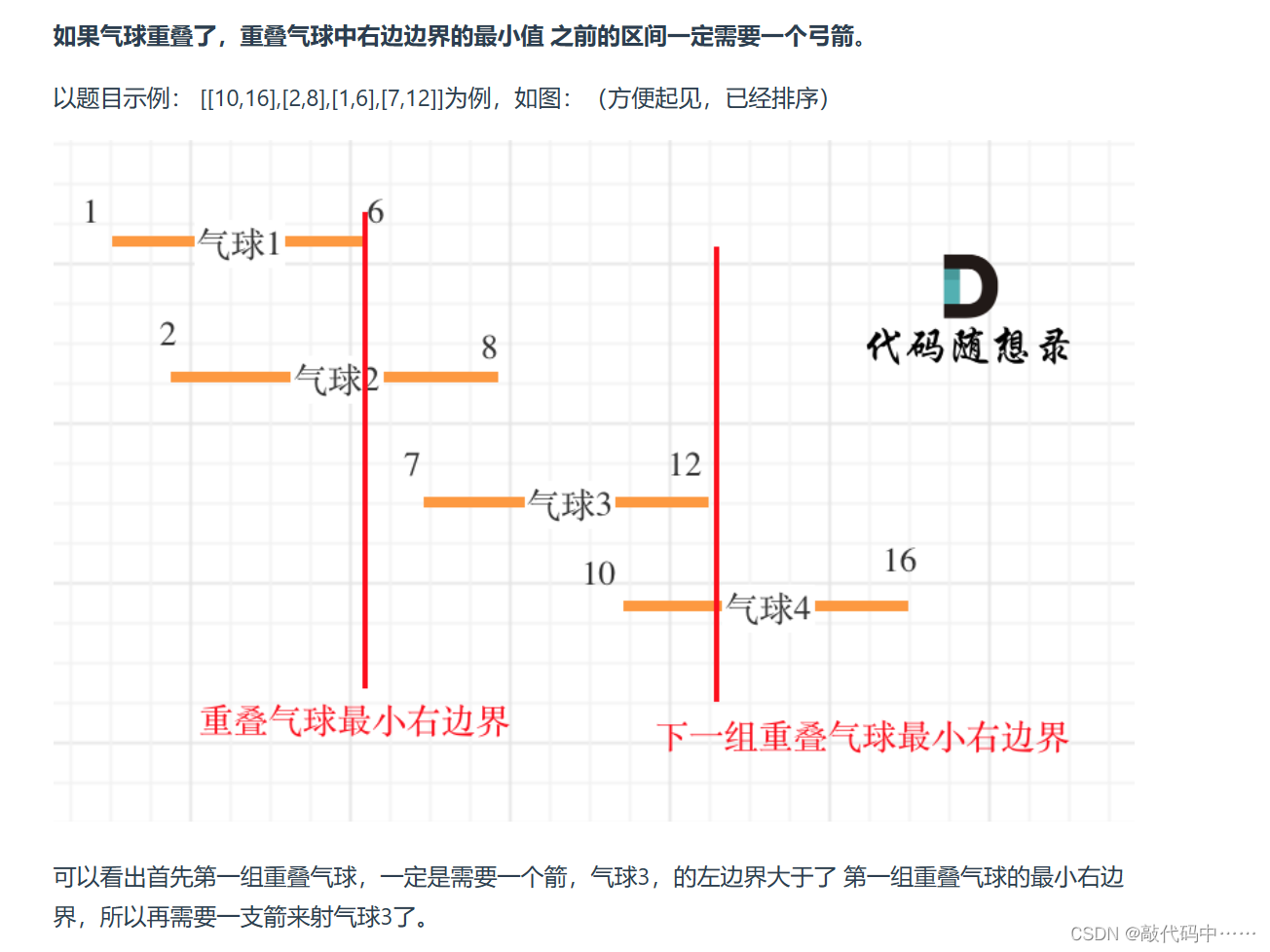 Day35 数据结构与算法（java贪心算法：柠檬水找零 ，根据身高重建队列 ， 用最少数量的箭引爆气球java中柠檬水问题 Csdn博客