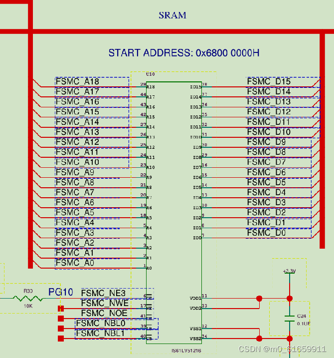 11.FSMC外扩内存SRAM_地址数据复用方式外扩并行sram-CSDN博客