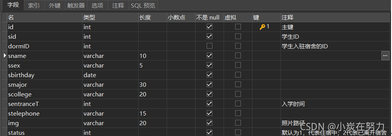 Javaweb宿舍管理系统论文pptjavawed管理系统ppt Csdn博客