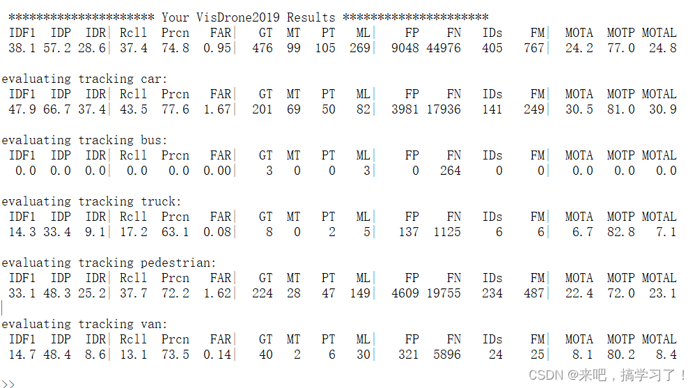 JDE（Towards Real-Time Multi-Object Tracking）代码测试——小白必看_the unmanned aerial vehicle benchmark ...