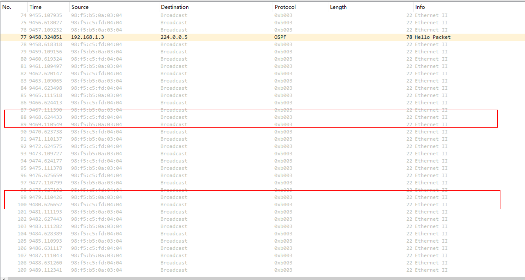 H3C OSPF 外部路由引入实验_华三ospf引入默认路由-CSDN博客