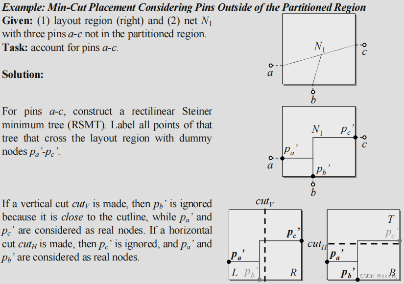 第四章 Global and Detailed Placement [VLSL Physical Design 学习笔记 ]_半周长线长-CSDN博客