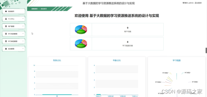 计算机毕业设计:基于python大数据学习资源推荐系统可视化 Django框架mysql(包含文档源码部署教程) Csdn博客