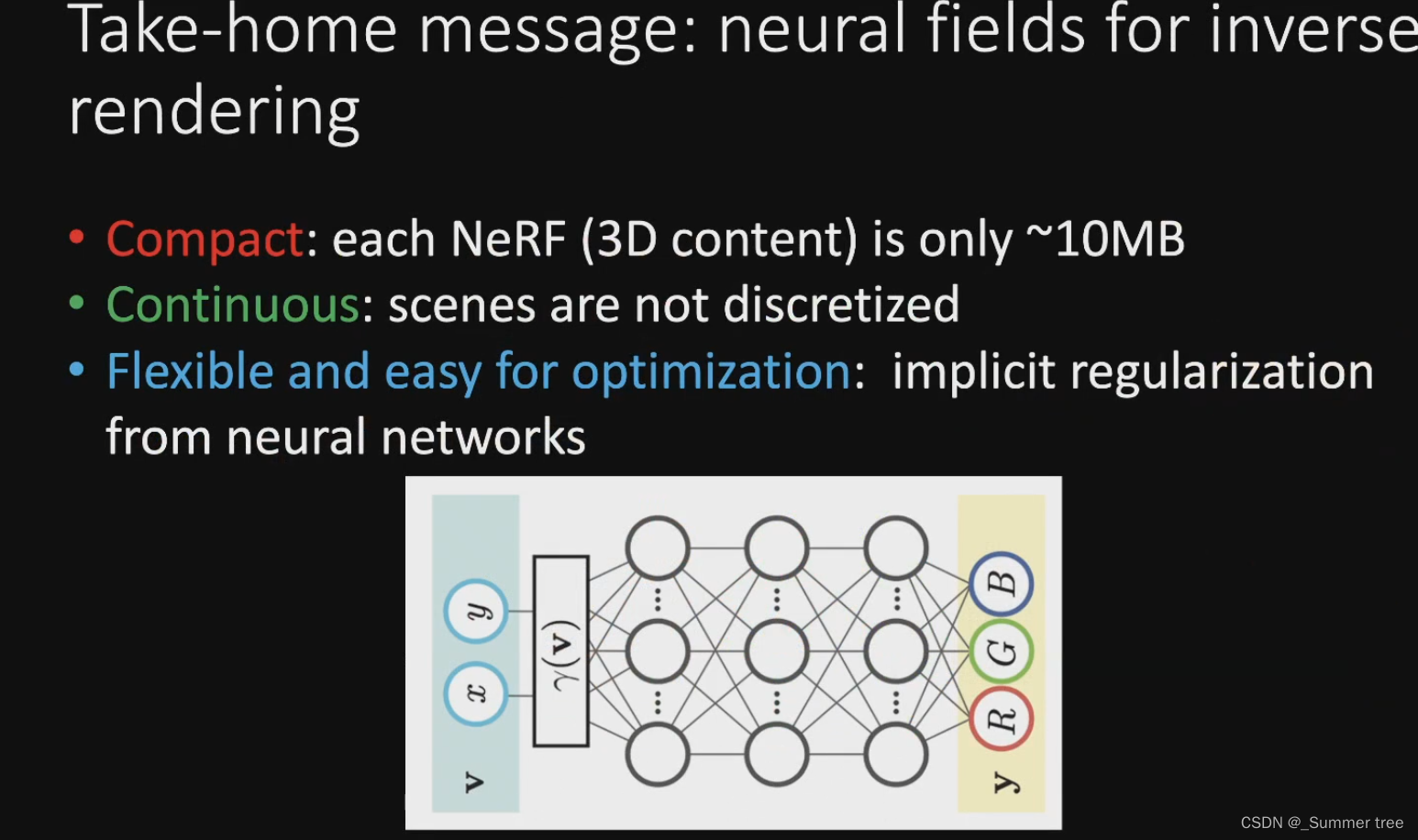 【深蓝学院】基于NeRF的三维内容生成 High-quality 3D Content Creation from Images-CSDN博客