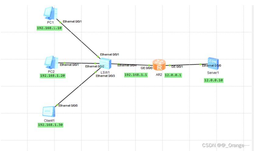 网络地址转换（NAT）-CSDN博客