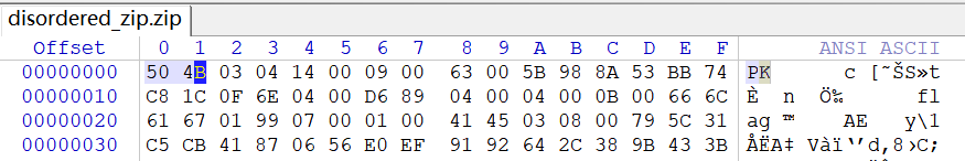 BugKu-CTF(杂项篇MISC)--disordered_zip_ctf disordered-CSDN博客