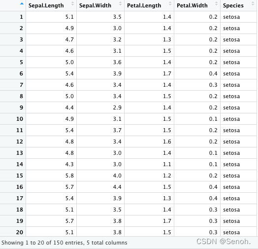 【R语言】用str_detect函数和mutate函数给样本矩阵分组_r语言矩阵添加分组信息-CSDN博客