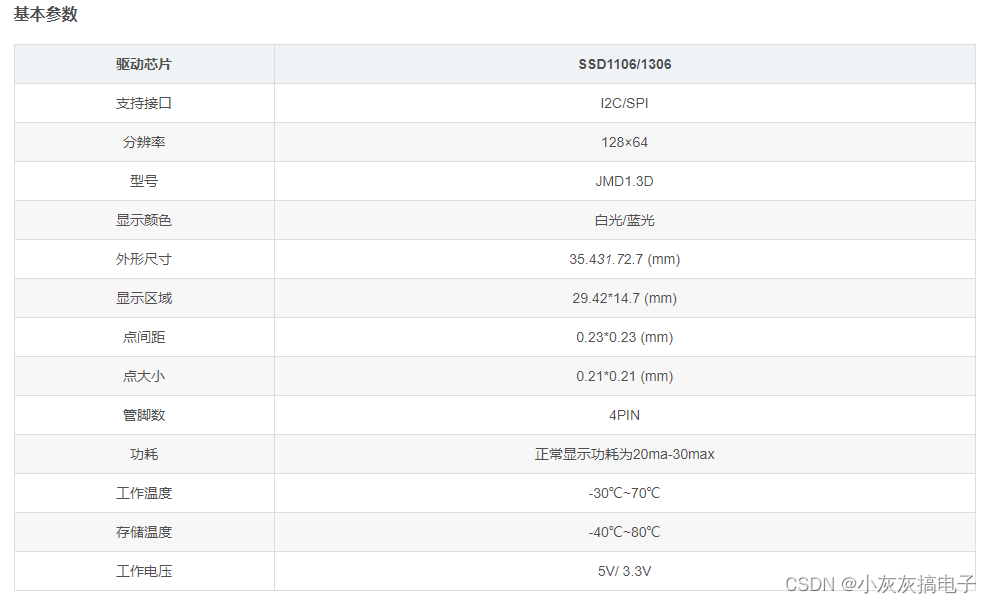 rt-thread利用硬件spi驱动OLED12864_rt-thread 显示驱动-CSDN博客