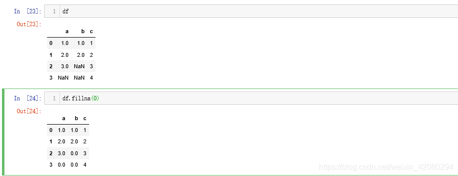 python pandas 不同长度的列表构建DataFrame_pandas构建长度不同的-CSDN博客