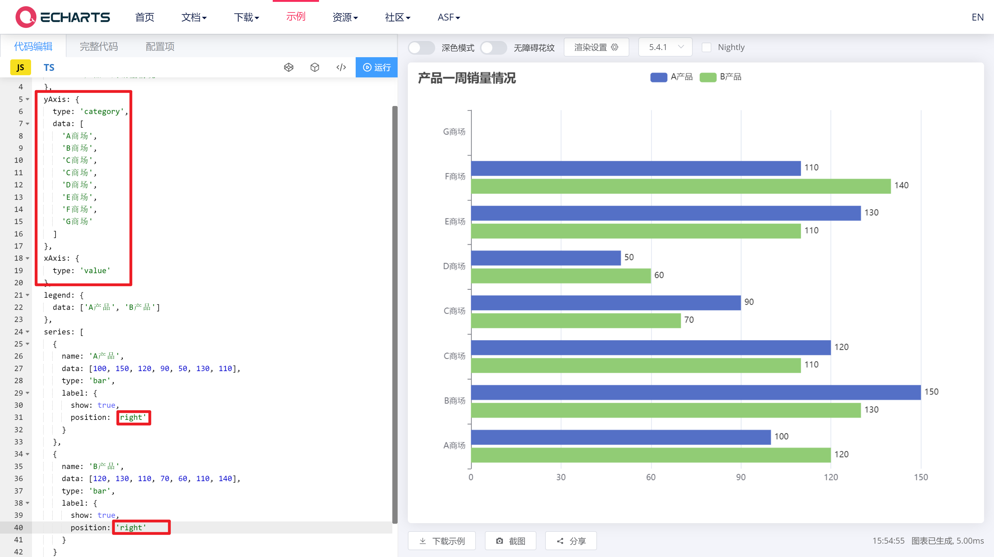 Echarts数据可视化 第4章 Echarts可视化图 4.2 柱状图_echarts4.2-CSDN博客
