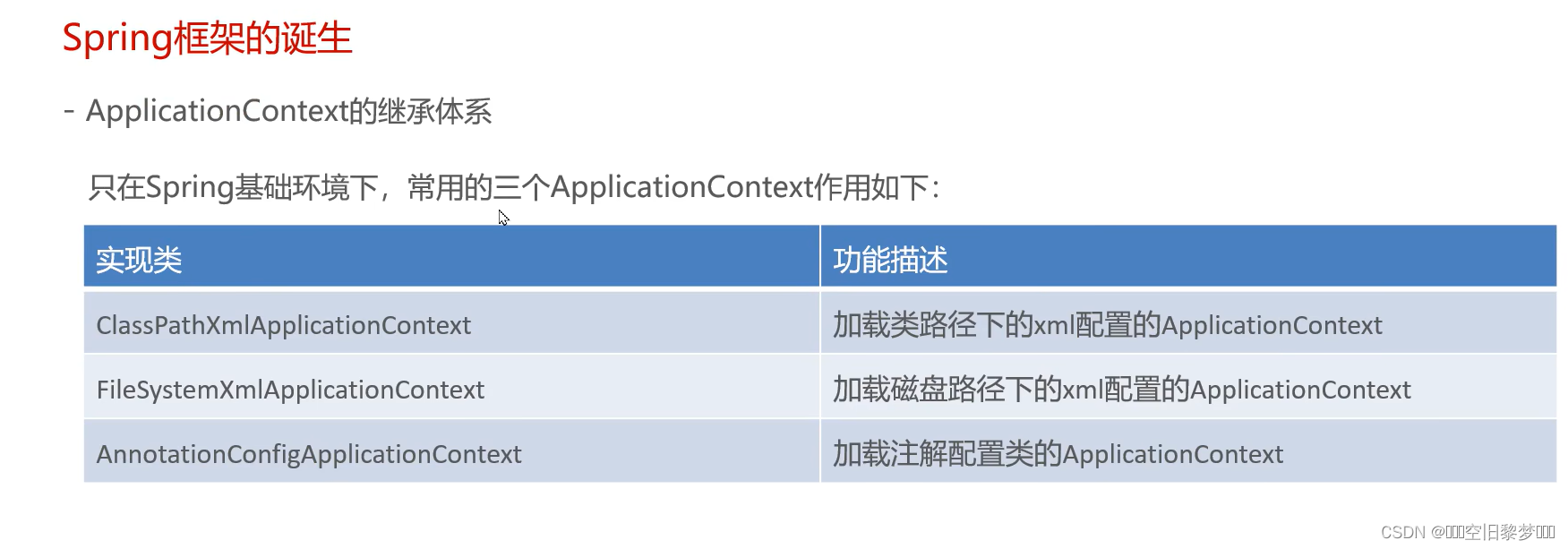 Spring 两大特性： ICO AOP_spring的特性是ioc吗-CSDN博客