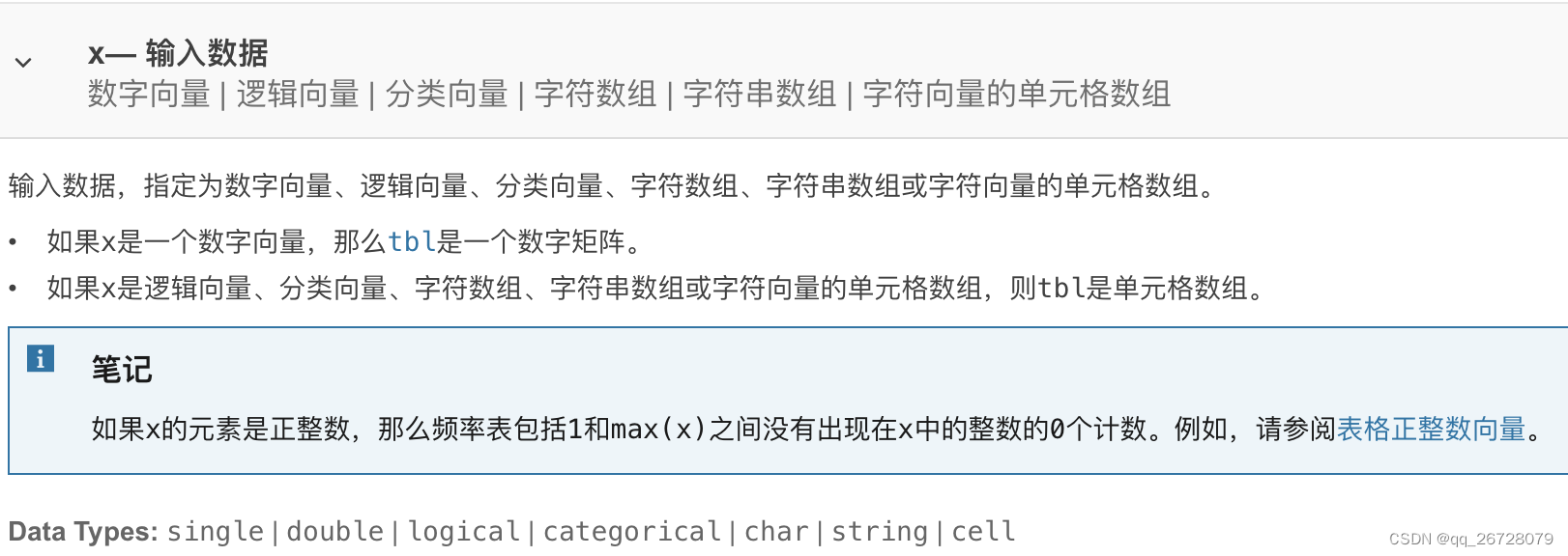 tabulate函数_tabulate函数用法-CSDN博客