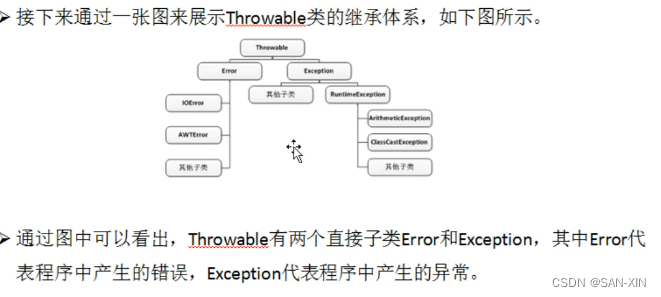 第三篇Java核心复习博客-CSDN博客