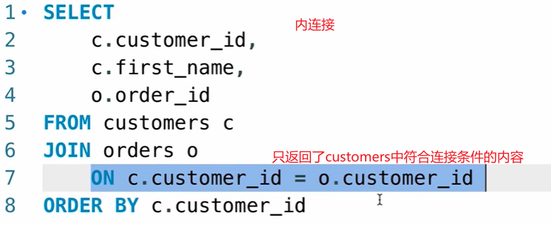 MySQL笔记（一）_mosh mysql课程笔记-CSDN博客