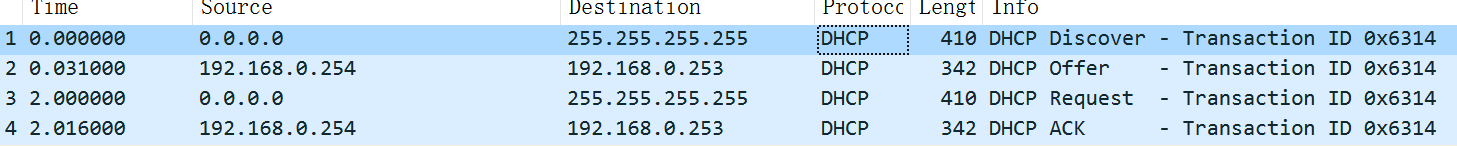 DHCPoffer报文为什么是单播的？_discover报文中bootp flags字段的值为什么是单播-CSDN博客