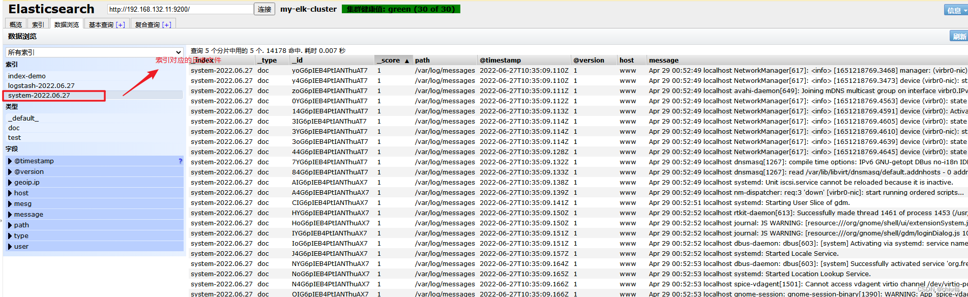 ELK日志_elk的日志存在哪里-CSDN博客