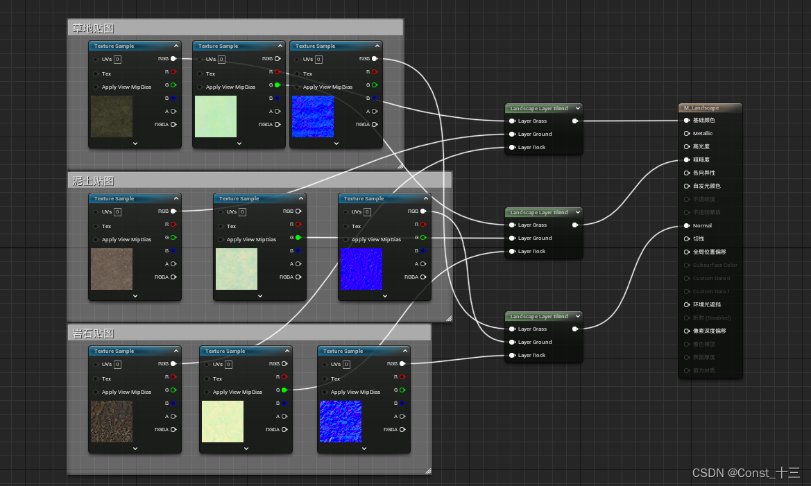 Ue5.2 数字孪生（1）——地形材质图层混合(手动绘制)_ue数字孪生-CSDN博客