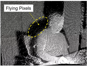 IToF技术原理与核心系统实现分析----ToF技术系列（二）_tof工作原理 csdn 奥比-CSDN博客