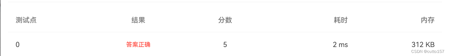 练习2-1 Programming in C is fun!-CSDN博客