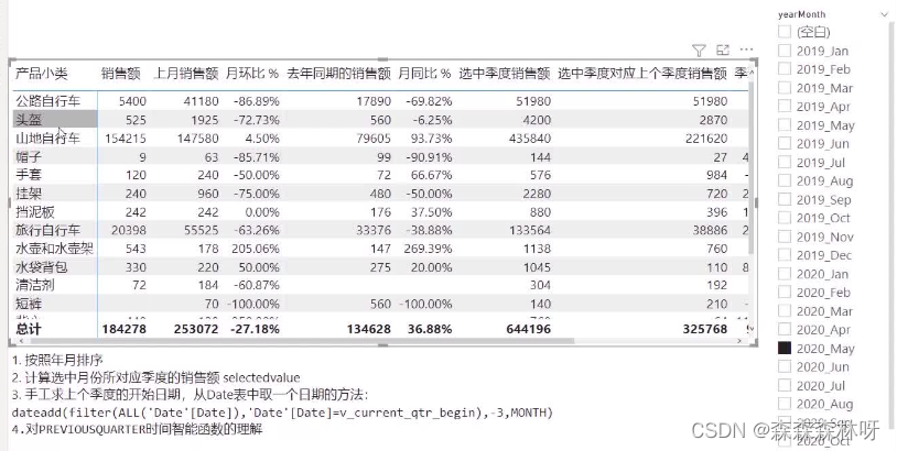 77 Powerbi系列之dax函数专题 指定月份的同比环比和季度环比dax语言calculate算环比 Csdn博客