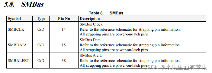 28-硬件设计-PCIE转千兆网_pcie转网口-CSDN博客