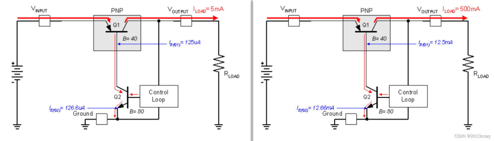 PNP 型的 LDO_pnp ldo-CSDN博客