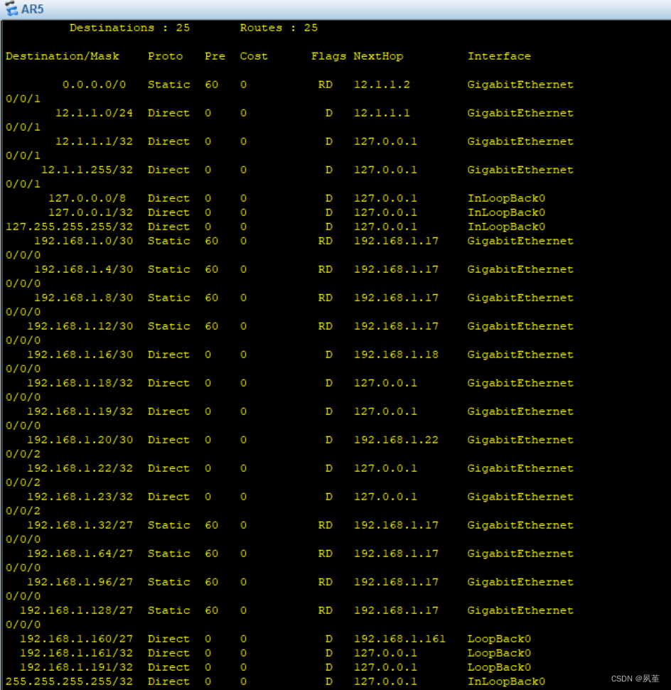HCIP实验一-CSDN博客