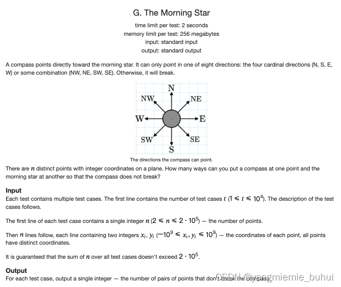 Codeforces Round 886 (Div. 4)-CSDN博客