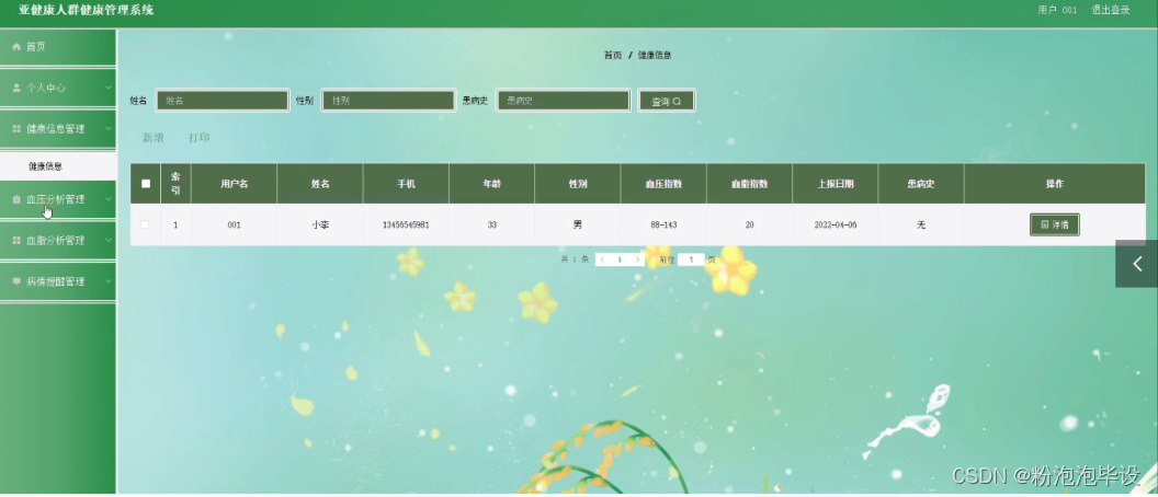 计算机毕业设计(附源码)python亚健康人群健康管理系统个人健康管理信息系统源代码django计算机程序的博客 Csdn博客