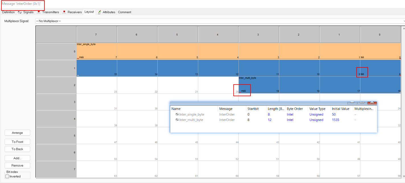 简单CANoe Demo工程理解Intel格式与Motorola格式_inter。motolola-CSDN博客