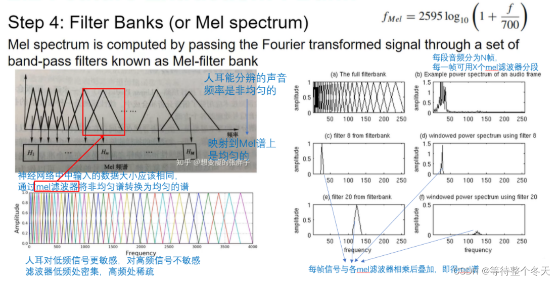 语音信号特征提取详解-MFCC、FBank、Mel谱-CSDN博客