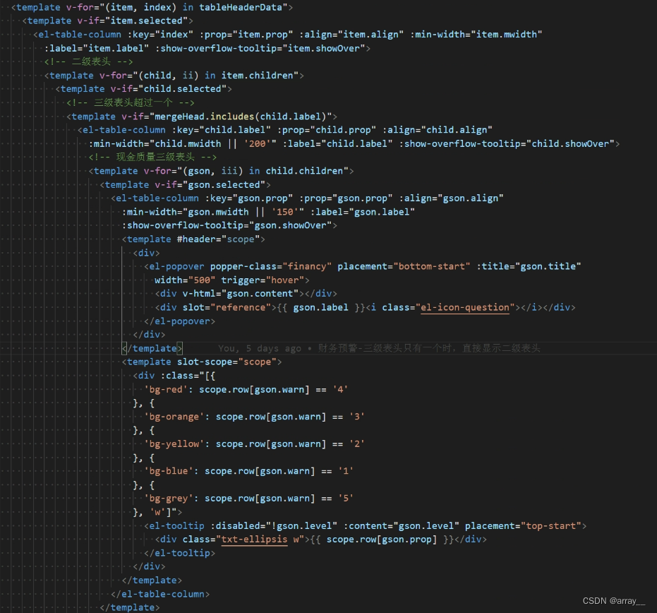 el-table 多级表头表格，表头设置底色及hover效果_el-table当某一列的表头hover进入-CSDN博客