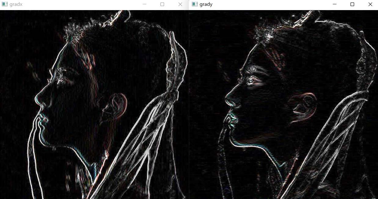 OpenCV-图像梯度与边缘提取_cv2.convertscaleabs-CSDN博客