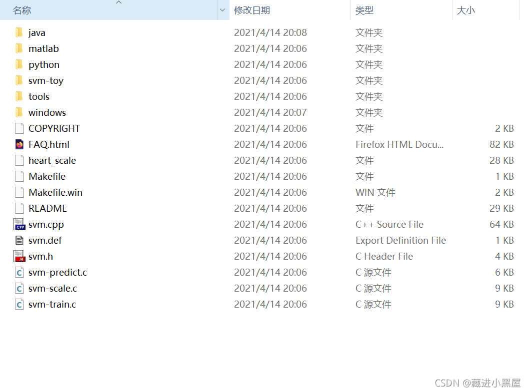 Libsvm训练libsvmtrain函数 Csdn博客